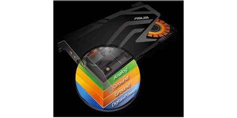 Asus Strix Raid Pro 71 Apshopvn