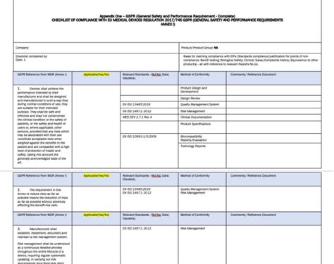 Do The Product Technical Documentation For Medical Devices By Maliksson