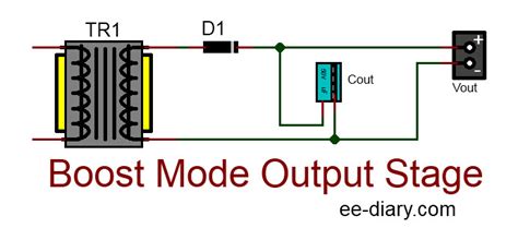 How To Design Output Stages In PWM Switching Power Supplies Ee Diary
