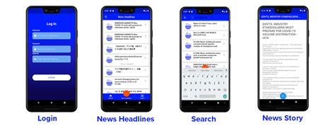 Build News Headlines Mobile App Using Flutter And Data Platform Api Part 2 Devportal
