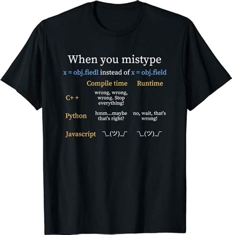 Funny Python Code Joke Computer Science It Programmer T