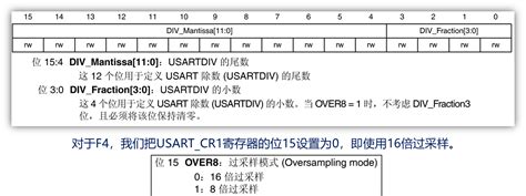 【嵌入式学习笔记】嵌入式入门3——串口usart嵌入式串口知识点 Csdn博客