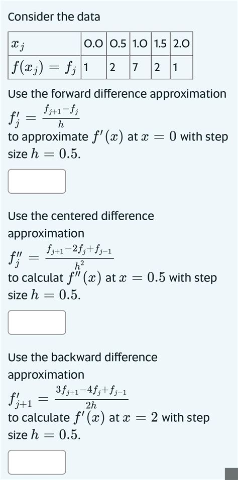 Solved Consider The Data Use The Forward Difference