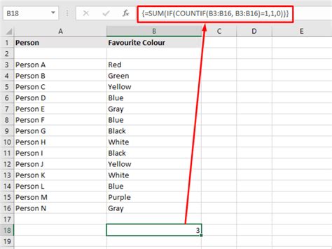 Unlocking The Power Of Count Distinct In Excel Enjoytechlife