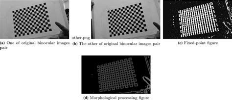 Comparison Of Algorithm Results Download Scientific Diagram