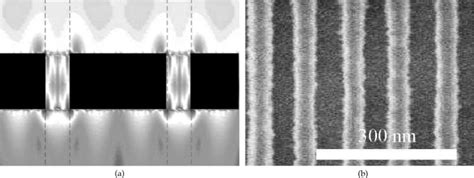Optical Lithography Springerlink