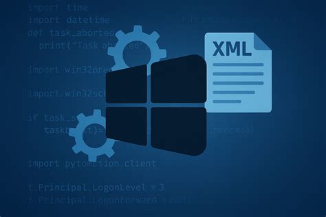 Spawning Interactive Shell Upgrading To Fully Interactive Shell By