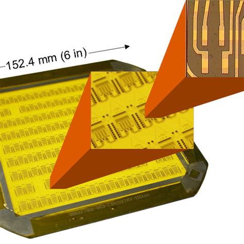 Support Of 125 µm Polyimide Film During Substrate Fabrication Using A