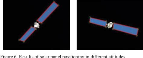 Figure 6 From A Solar Panel Quadrilateral Feature Detection And Positioning Method For Non