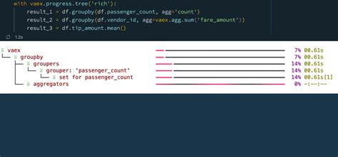 8 Incredibly Powerful Vaex Features You Might Have Not Known About