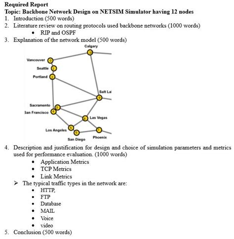 [solved] Required Report Topic Backbone Network D Solutioninn