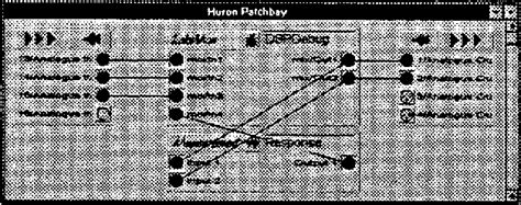 Figure 1 From Interactive Dsp Debugging In The Multi Processor Huron Environment Semantic Scholar