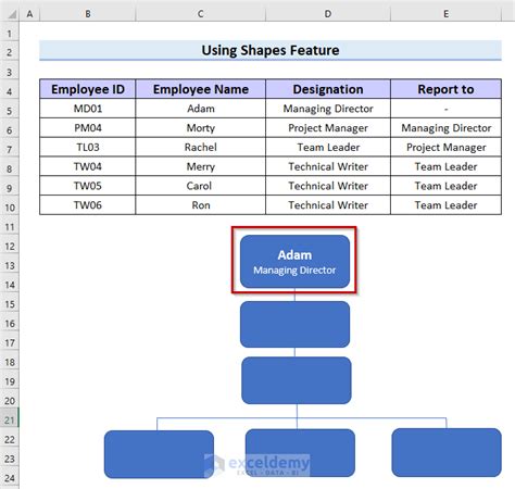 How To Make Hierarchy Chart In Excel 3 Easy Ways Exceldemy