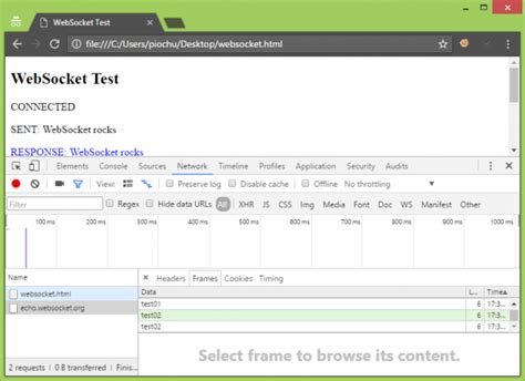 Websocket Protocol Security In Practice Research Securitum