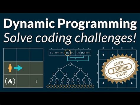 Dynamic Programming Learn To Solve Algorithmic Problems And Coding Challenges