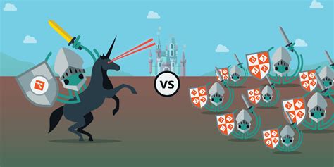 Git Multi Repo Vs Git Mono Repo Which Should You Choose