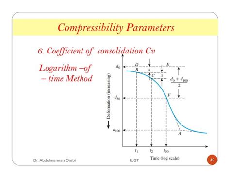 Lecture 8 Consolidation And Compressibility Pdf Physics Science