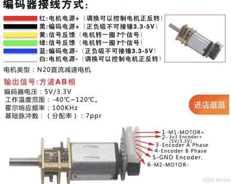 【江科大】stm32f103c8t6 Tb6612 N20编码器减速电机《03 增量式pid定速控制》增量式pid定时器输入捕获