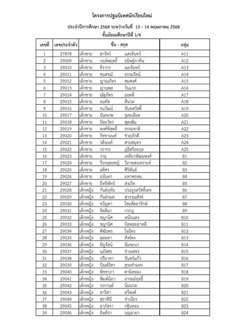 โรงเรียนเทศบาล ๑ โรงเรียนเทศบาล ๑ เอ็งเสียงสามัคคี