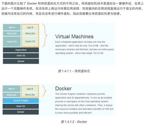 Docker 简易入门教程 A Quest After Perspectives