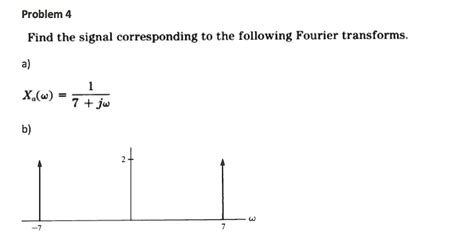 Problem 4 Find The Signal Corresponding To The Following Fourier Transforms A 1 Xaw 7jw B 7 64038