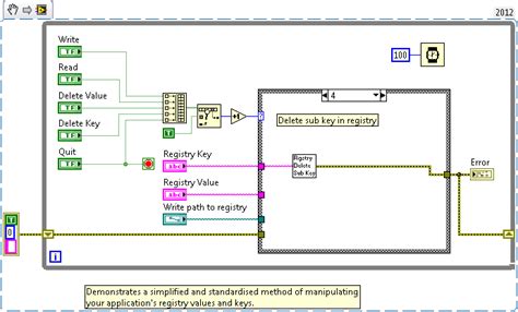 Manipulating Your Applications Registry Values And Keys Ni Community