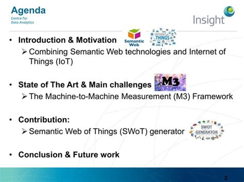 Assisting Iot Projects And Developers In Designing Interoperable