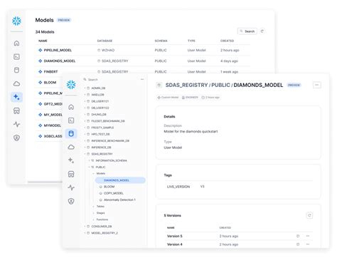 Snowflake Ml Streamline Machine Learning Production