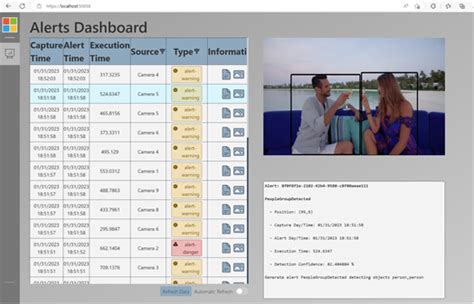 Ux Color Of Bounding Boxes Yellow Configurable Per Object Class