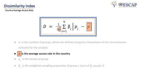 Country Average Access Rate Leaving No One Behind