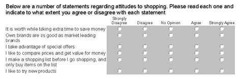 7 Tips To Create An Attitudinal Survey On Pickfu The Pickfu Blog