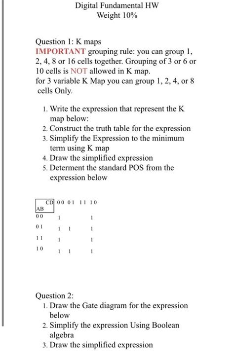 Solved Question K Maps IMPORTANT Grouping Rule You Can Chegg Com