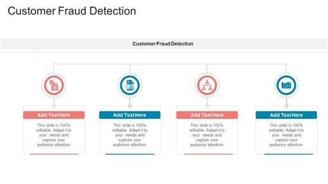 Customer Fraud Detection In Powerpoint And Google Slides Cpb PPT Template