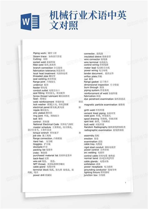 机械行业术语 中英文对照word模板下载编号qmjekxnn熊猫办公