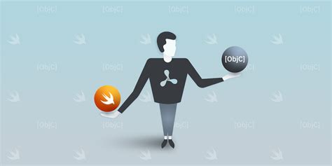 Pspdfkit And Swift Nutrient