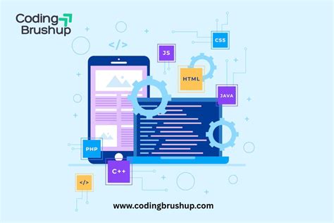 Spring Boot Project Setup Guide For Developers 2025