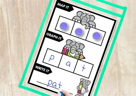 Decoding Vs Encoding In Reading What You Need To Know