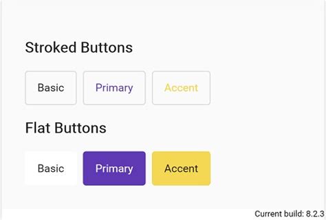 The Different Types Of Ui Overlays For Web Applications The Nomad Programmer