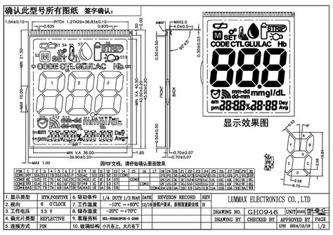HTN LCD Panel For Medical Apparatus