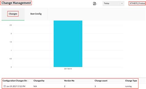 WatchGuard Log Analyzer WatchGuard Firewall Reporting ManageEngine Firewall Analyzer