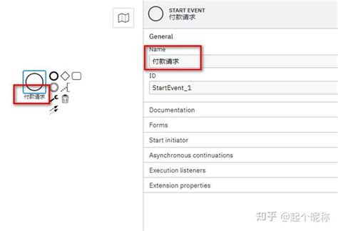 Camunda工作流引擎简记 知乎
