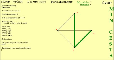 Minimum Path Algorithm Visualization Another Program Simple Graph For