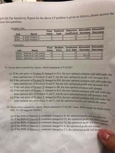 Solved 19 20 The Sensitivity Report For The Above Lp
