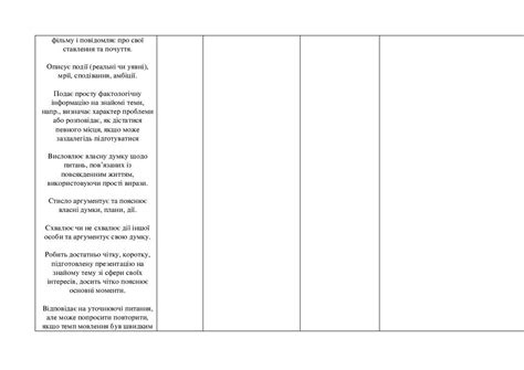 Навчальна програма з англійської мови НУШ 8 клас Робоча програма Англійська мова