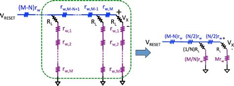 Figure 1 From Compact One Transistor N Rram Array Architecture For Advanced Cmos Technology