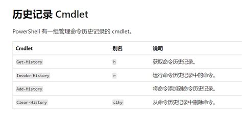 Powershell 如何 查看history？powershell History Csdn博客