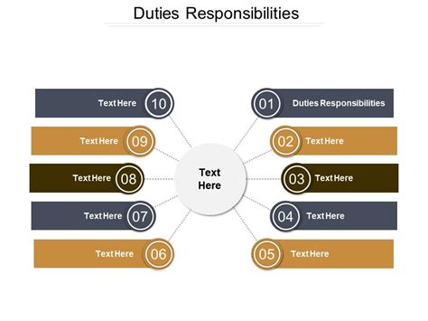 duties responsibilities ppt powerpoint presentation gallery diagrams
