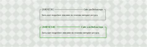 Элементы Fieldset и Legend для формы на Css
