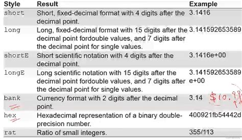 基本操作与矩阵输入js如何输入矩阵的行列数 Csdn博客 基本操作与矩阵输入js如何输入矩阵的行列数 Csdn博客