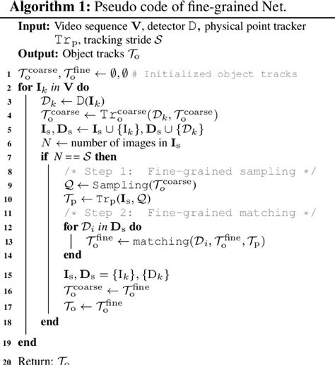 Figure 1 From Nettrack Tracking Highly Dynamic Objects With A Net